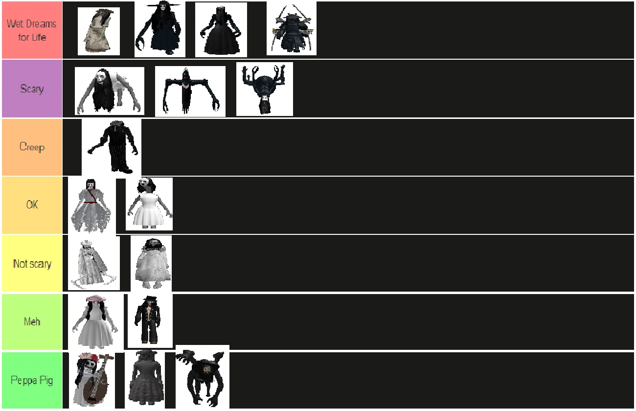 Mimic Book 1 Monsters Ranked by Scariness: | Fandom