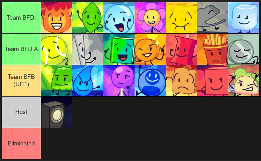 BFDI All-Stars #1 | Fandom