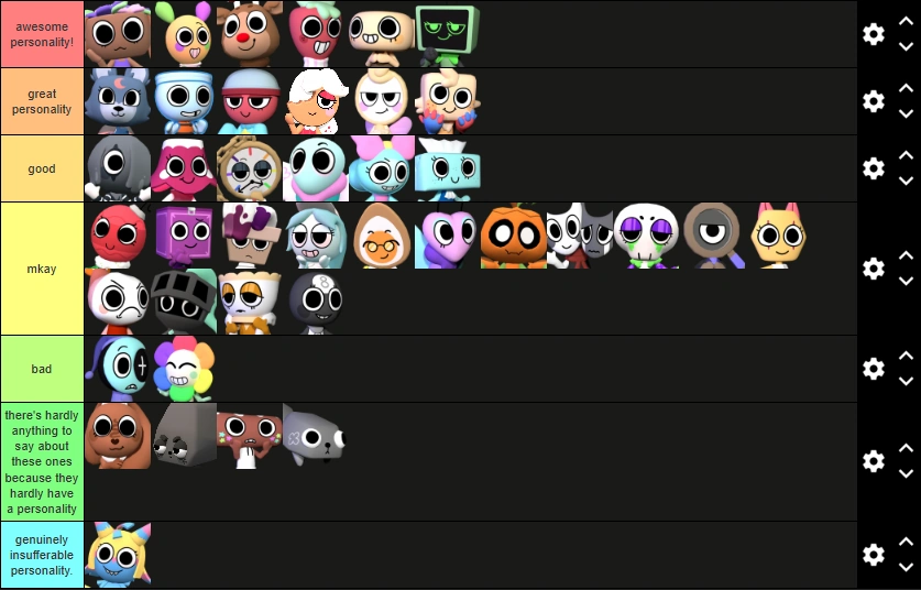 Toon tier list based on personality (opinion) | Fandom