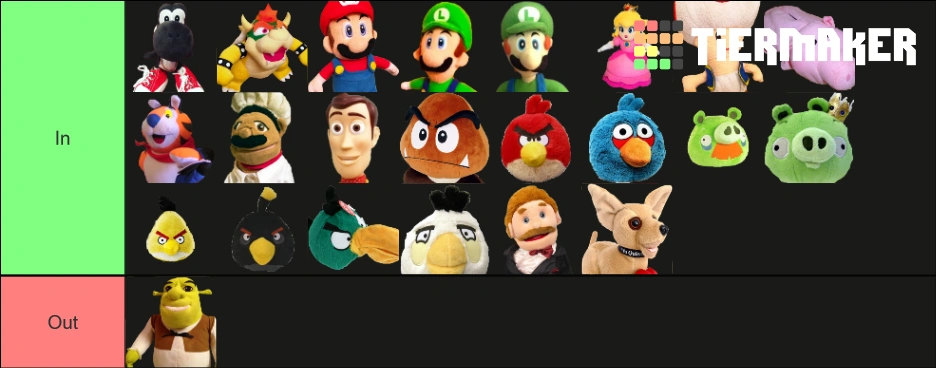 Shrek is out, Vote your least favorite classic SML character | Fandom