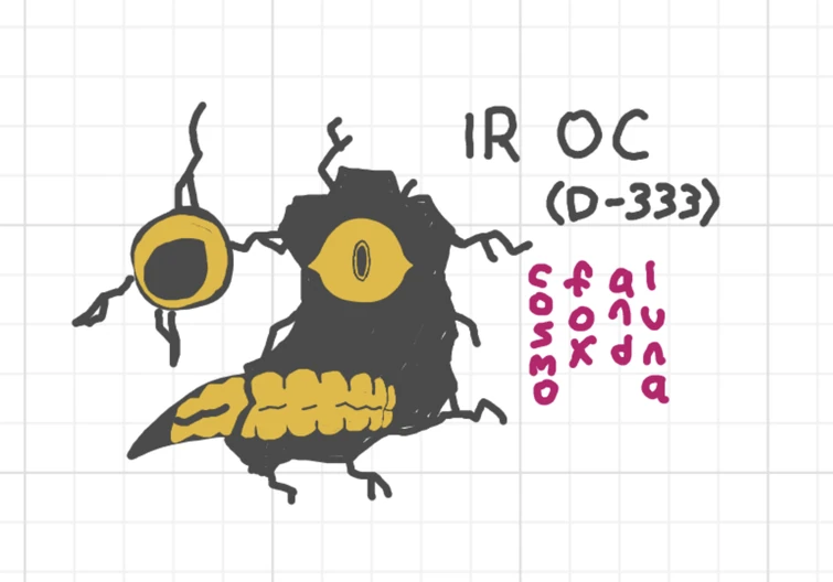 the d stands for deterioration | Fandom