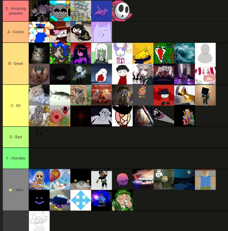 Somewhat rushed tierlist | Fandom