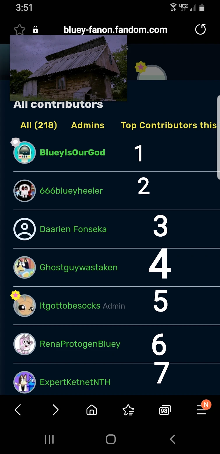 Discuss Everything About Bluey Fanon Wiki | Fandom