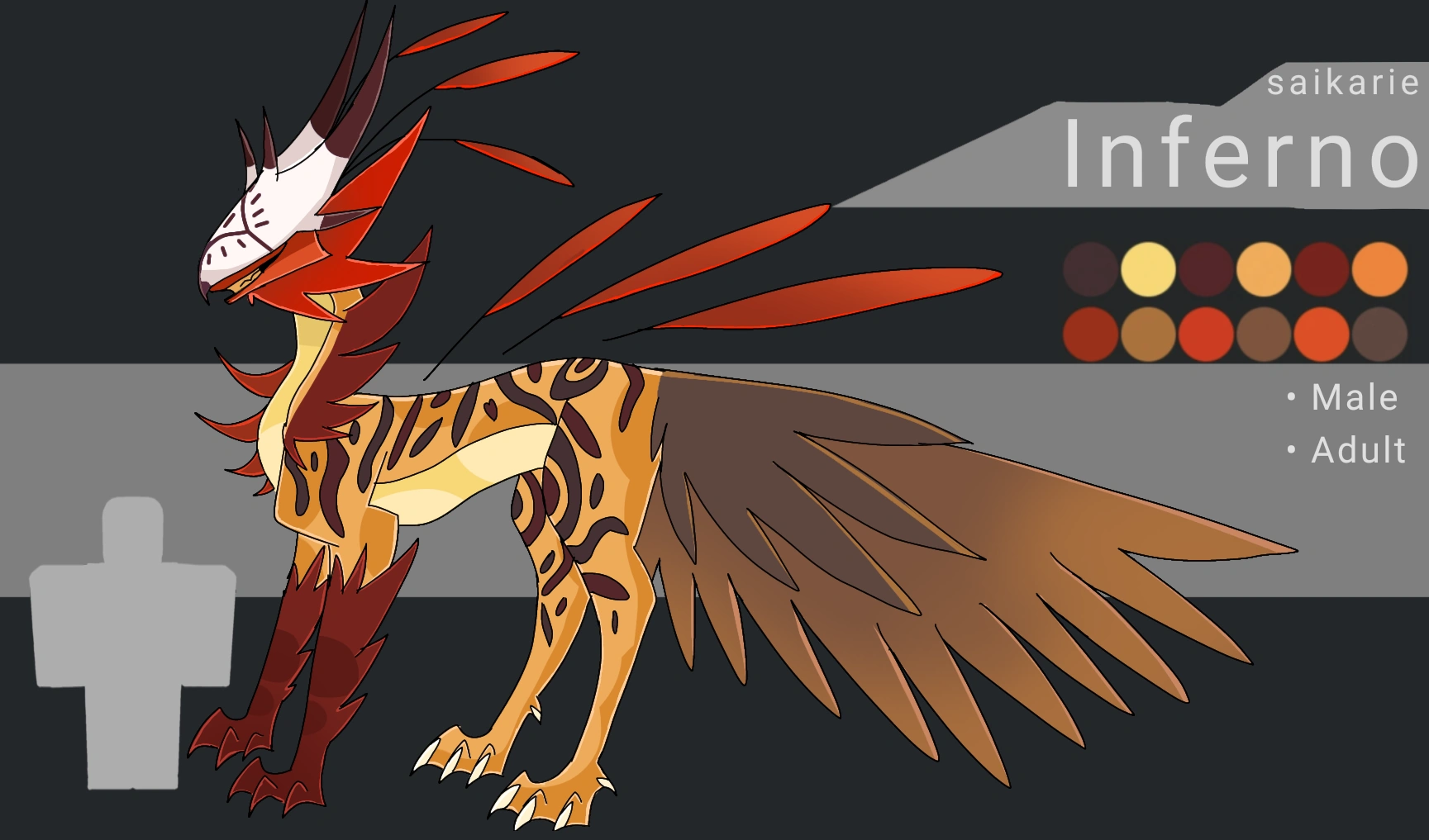 Saikarie OC reference | Fandom