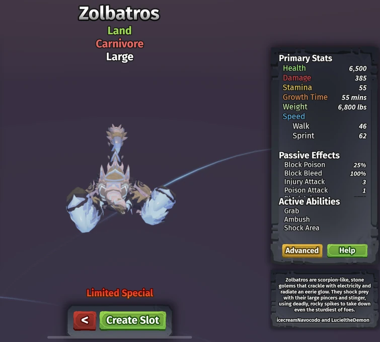 THE SONARIA GODS HAVE BLESSED ME | Fandom