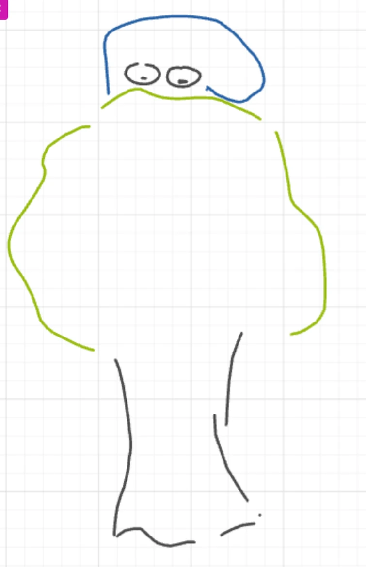 Faint memory | Fandom