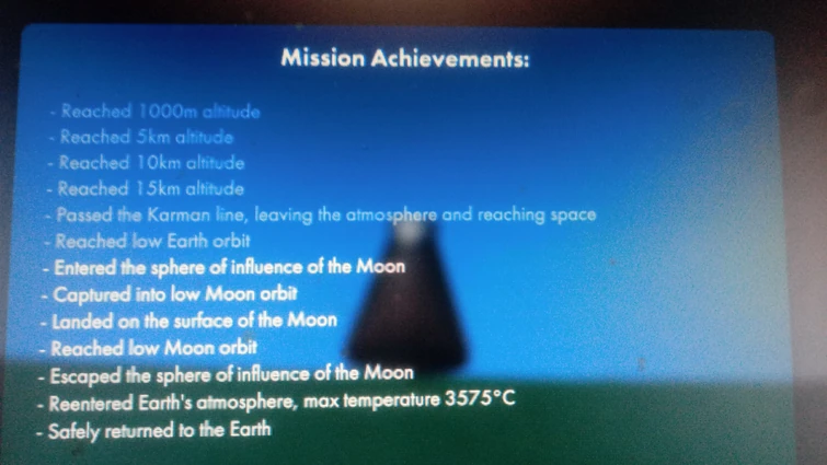 SFS PC version | Fandom