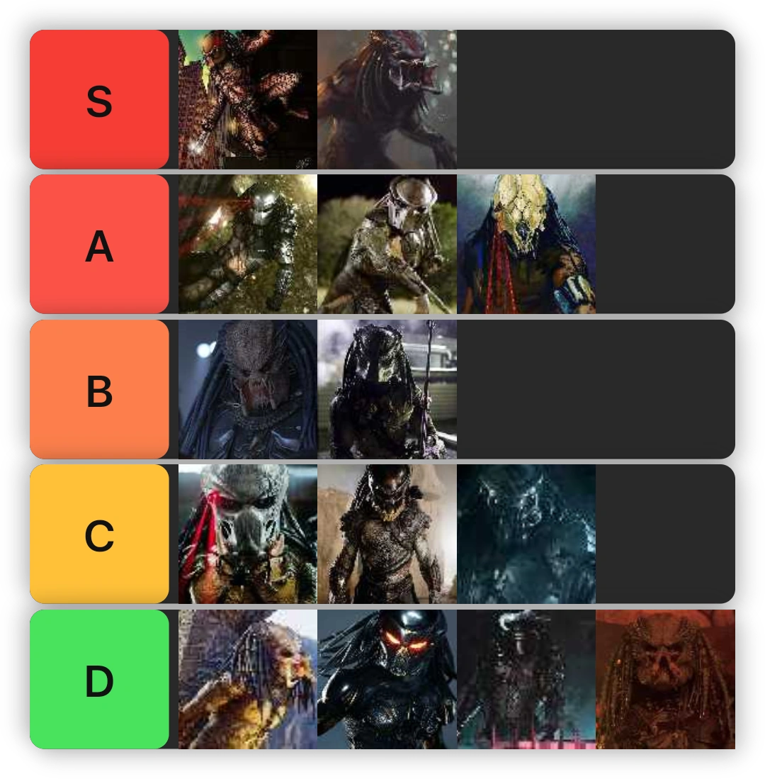 My Favorite Predators from each movie Tier List | Fandom