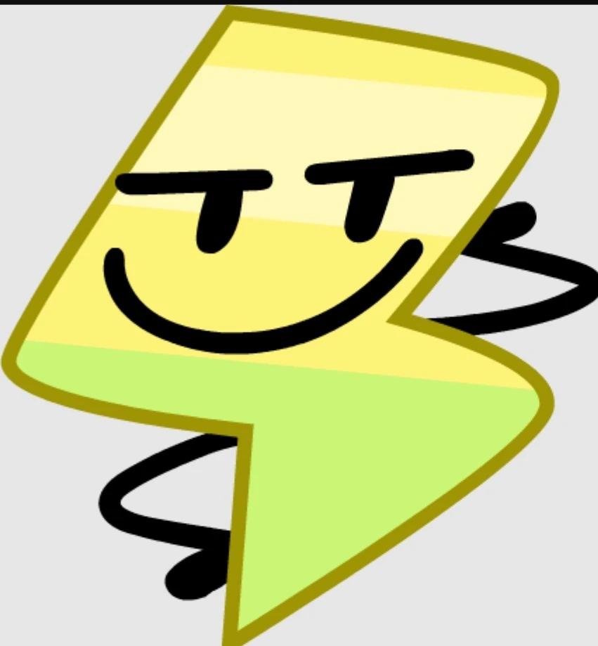 Relatable character | Fandom