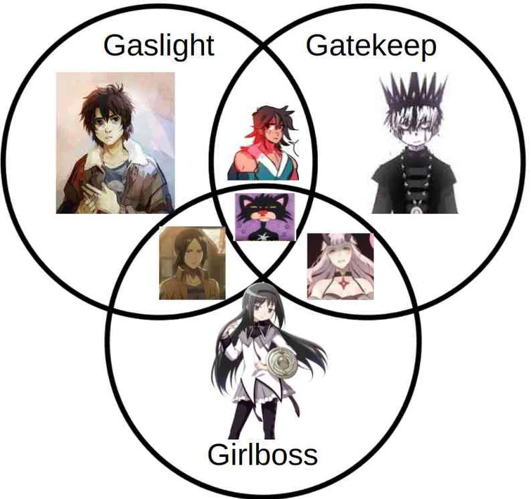 TAG YOURSELF | Fandom