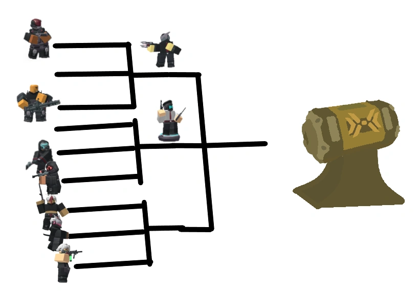 Phantom commander has now advanced to the finals | Fandom