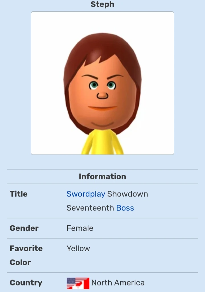 If the Miis were Pokémon Trainers: Steph | Fandom