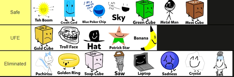 BFDI 17 VV #71 | Fandom