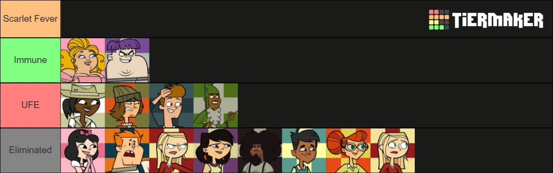 TDPI Vote Thing Ep:10 | Fandom