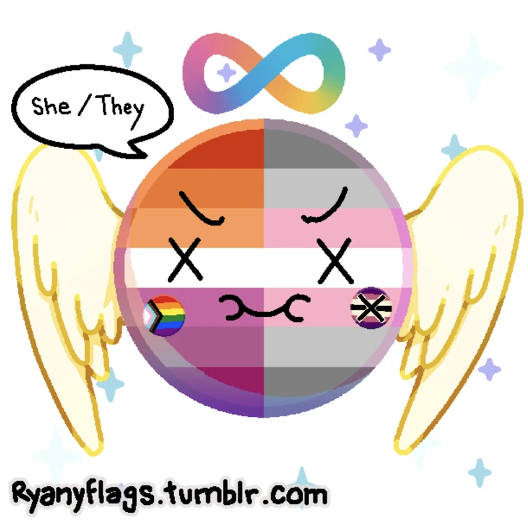 SEXUALITY UPDATE | Fandom