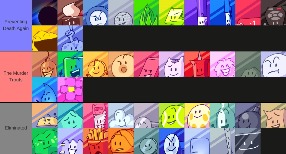 My TPOT Prediction (Part 2) | Fandom