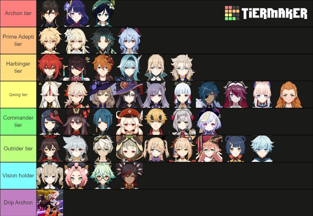 Everyone s Posting Tierlists Here s My Lore Power Tier List I Guess