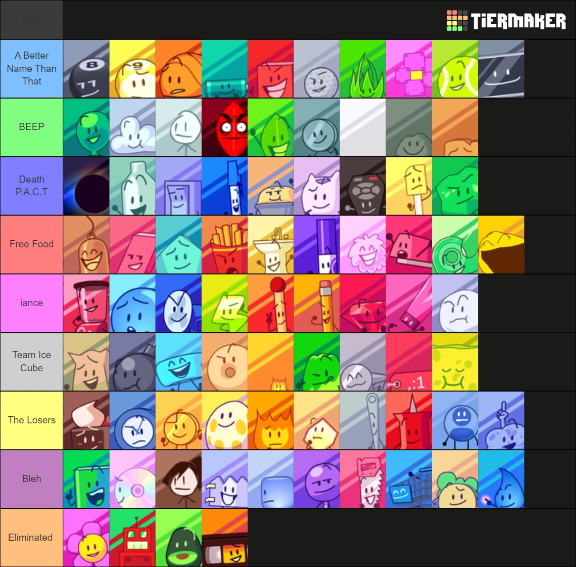 Acid's BFDI Viewer Voting #5 | Fandom