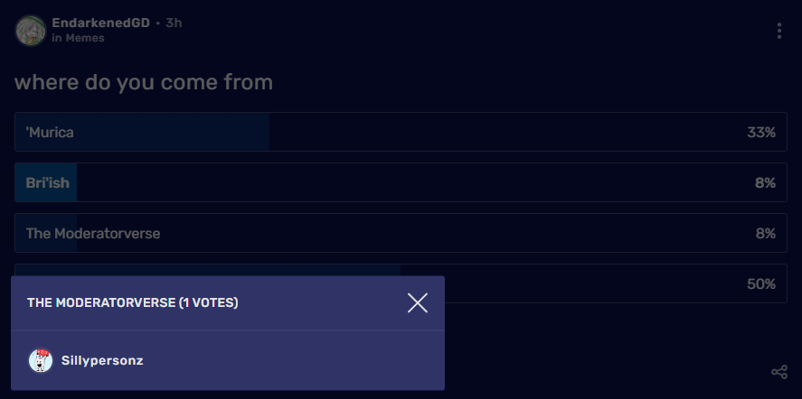 falsehoods detected, this person is not a mod | Fandom