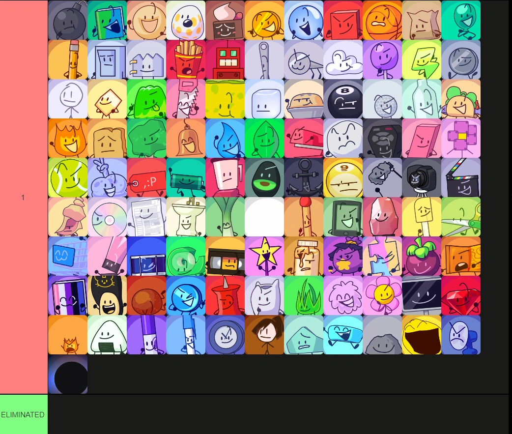 TPOT 1 Life VV #1 | Fandom