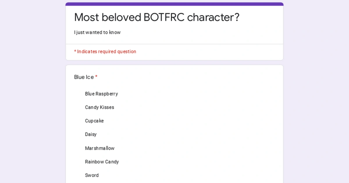 BOTFRC Most Loved Character Poll | Fandom