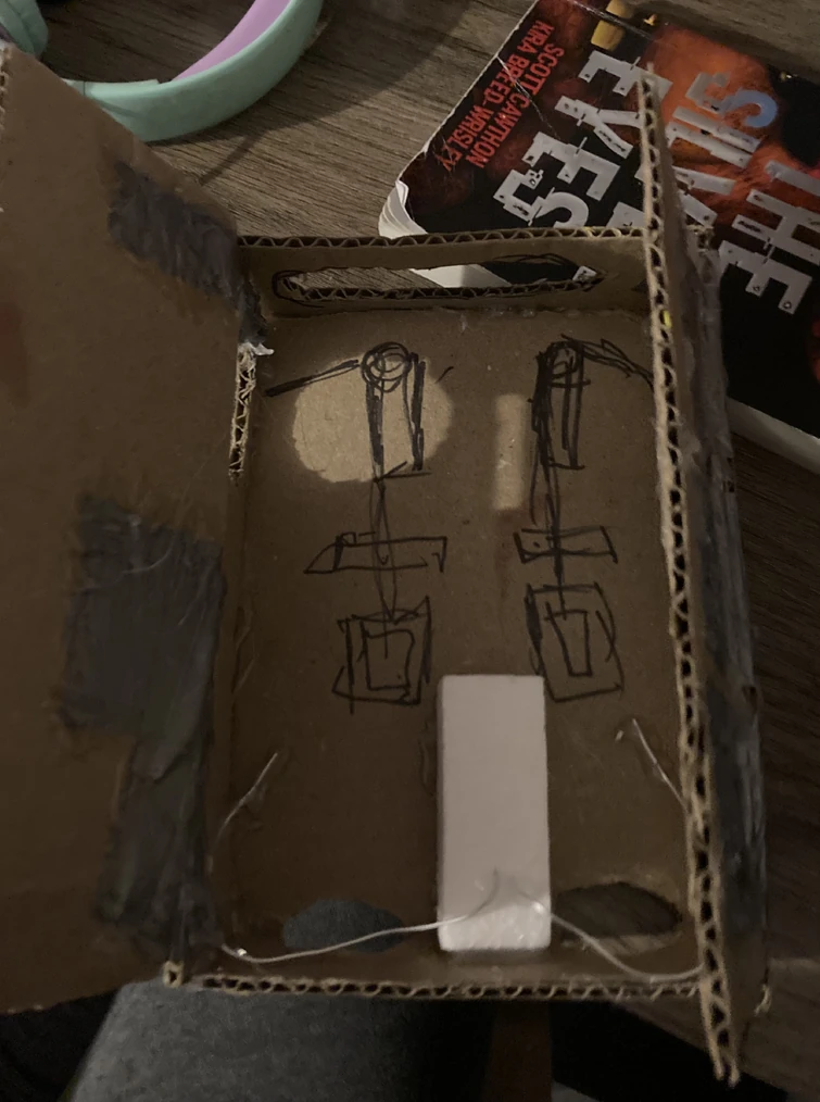 I’m making a cardboard animatronic of Theodor | Fandom
