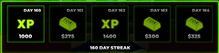 22 Days remain until I'm halfway to 365. | Fandom