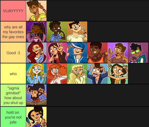 reality resort tierlist lmbo | Fandom