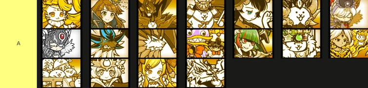 My Uber Rare Ranking (Up To Update 12.0) | Fandom