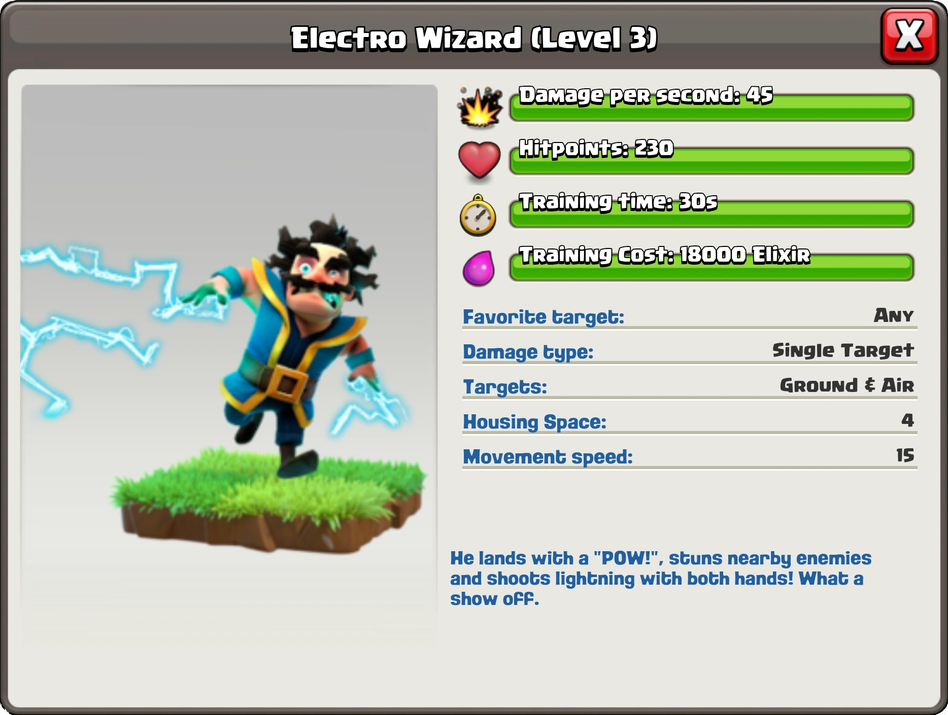 Troop Idea 'electro wizard' | Fandom