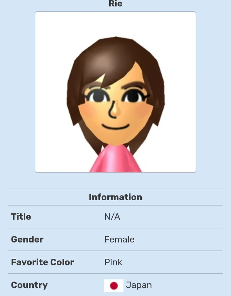 If the Miis were Pokémon Trainers: Rie | Fandom
