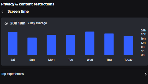 Me when Idk what to do | Fandom