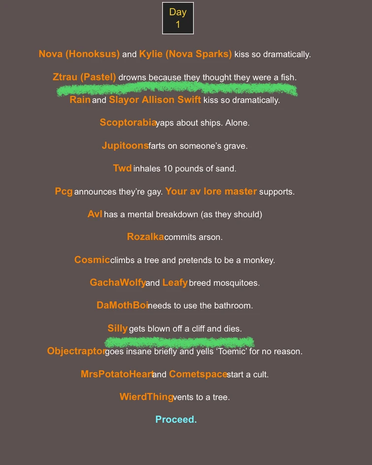 (TW: slight romance and violence in text) WIKI HUNGER GAMES 4 (not much ...