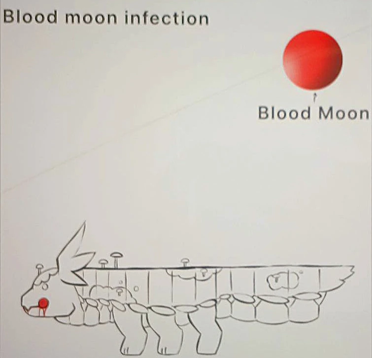 The blood moon infection- stages! | Fandom