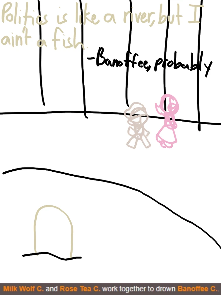 And now, a compilation of Banoffee in the hunger games | Fandom