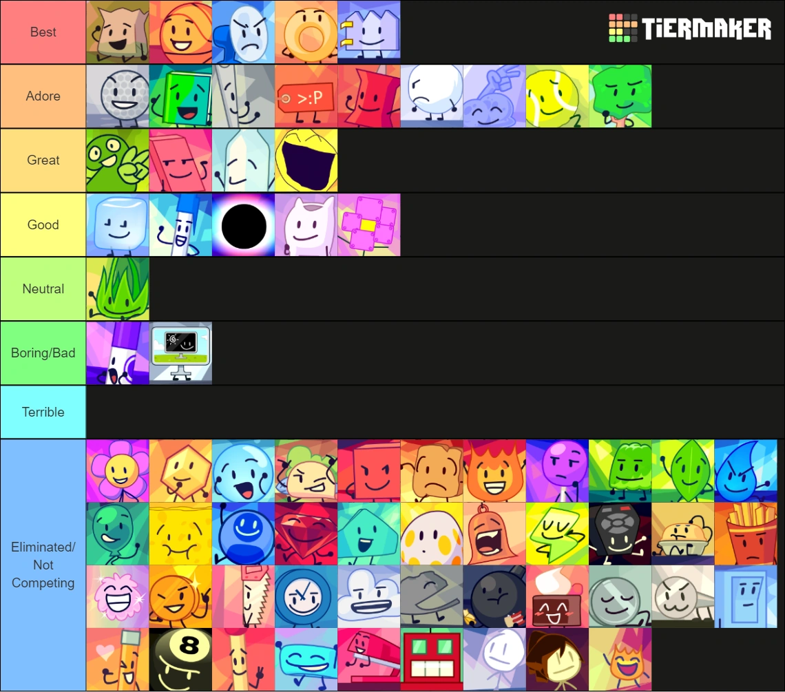 final 25 of tpot ranked worst to best | Fandom