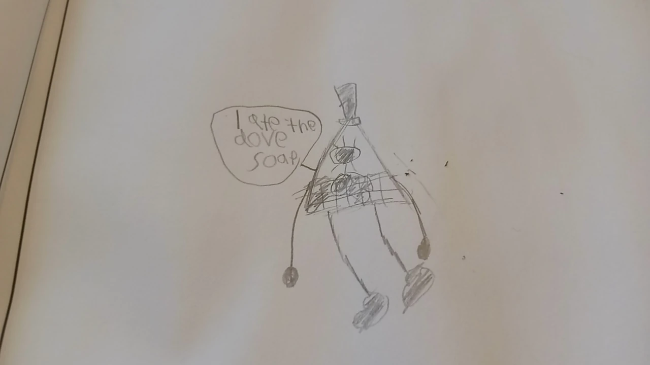 Dead ahh chat | Fandom