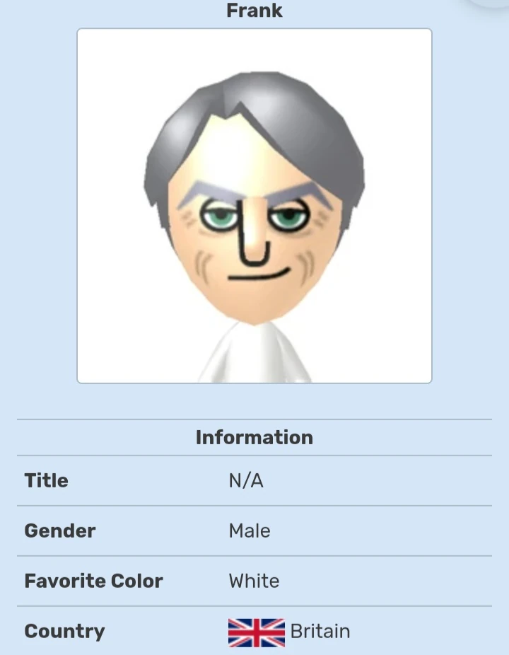 If the Miis were Pokémon Trainers: Frank | Fandom