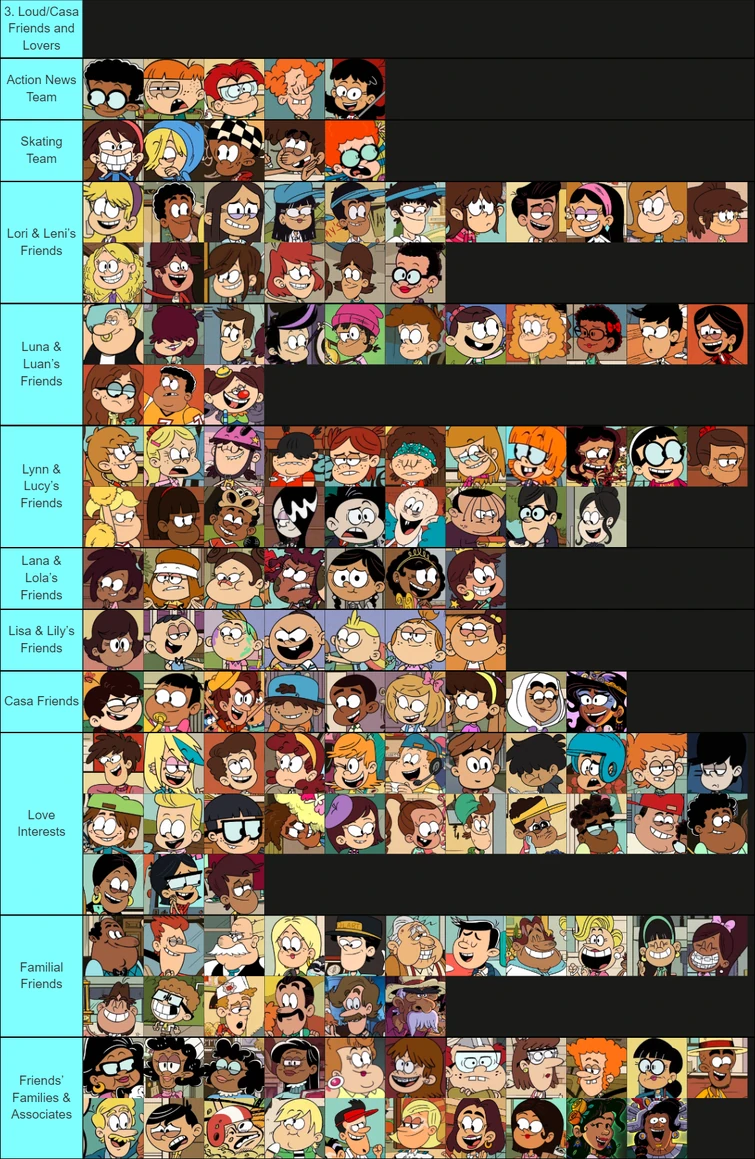 Discuss Everything About The Loud House Encyclopedia | Fandom