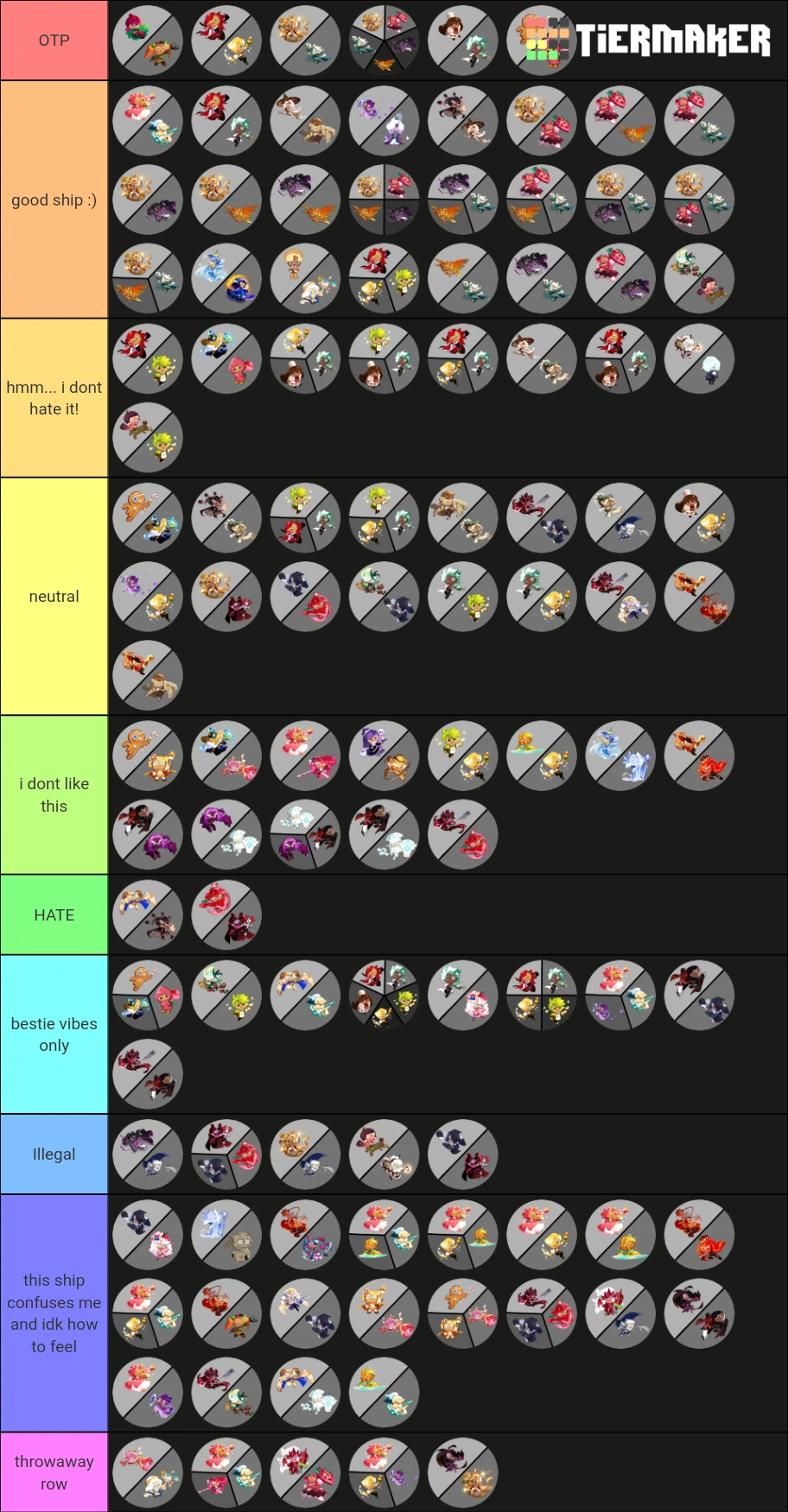Ship tier list | Fandom