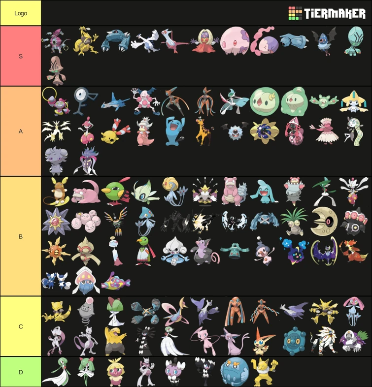 psychic type tier list. | Fandom