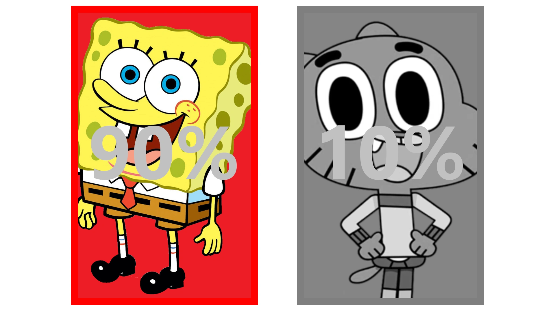 SpongeBob wins | Fandom