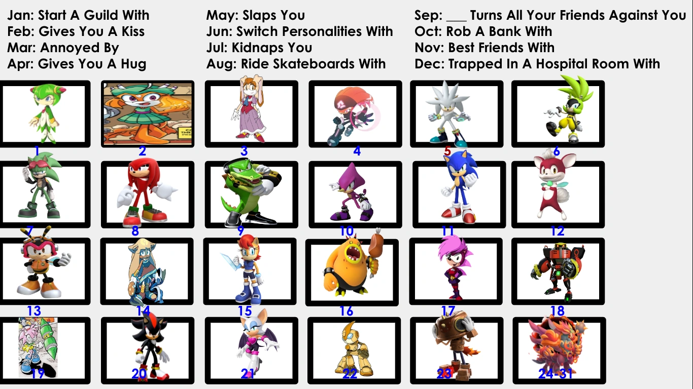 I Made Another Sonic Birthday Scenario Meme Because They're Fun! | Fandom