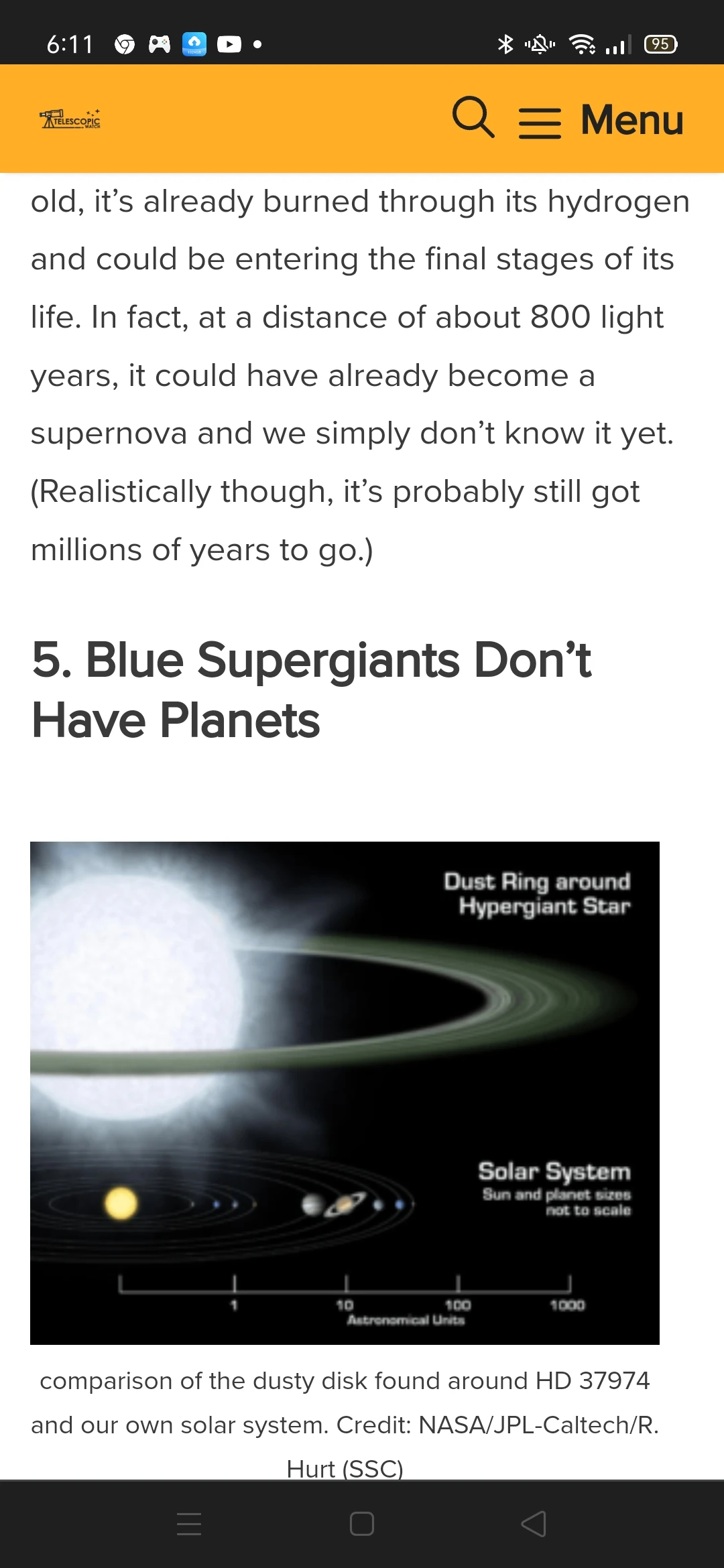 No blue supergiants have planets? | Fandom