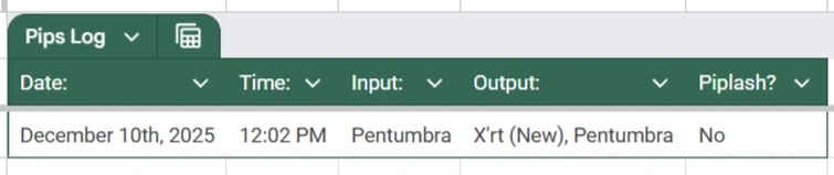 Shadow Islet is a MASTERPIECE | Fandom