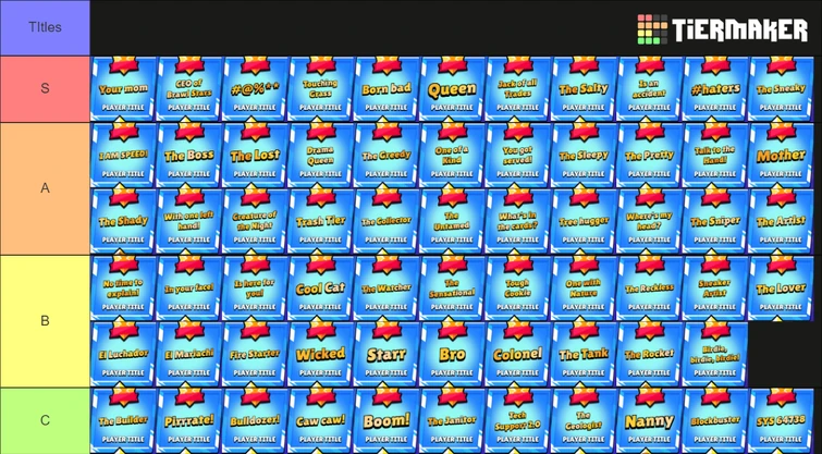 Ranking All Brawlers' titles | Fandom