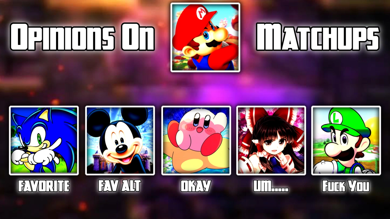 A summary of my views of Mario's MUs | Fandom
