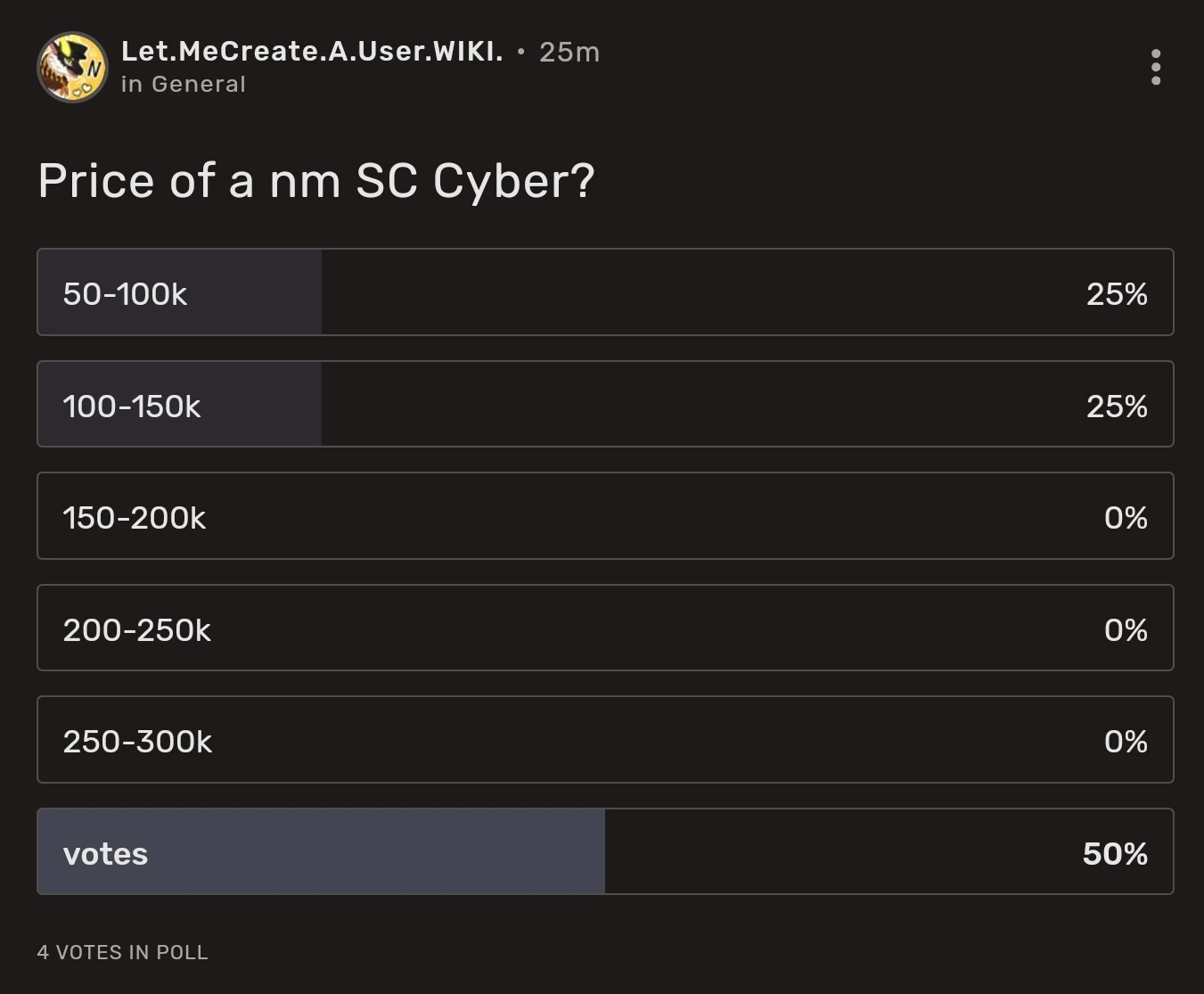 I'm gonna start to draw 𝓯𝓻𝓮𝓪𝓴𝔂 dragons if I don't get enough votes for ...