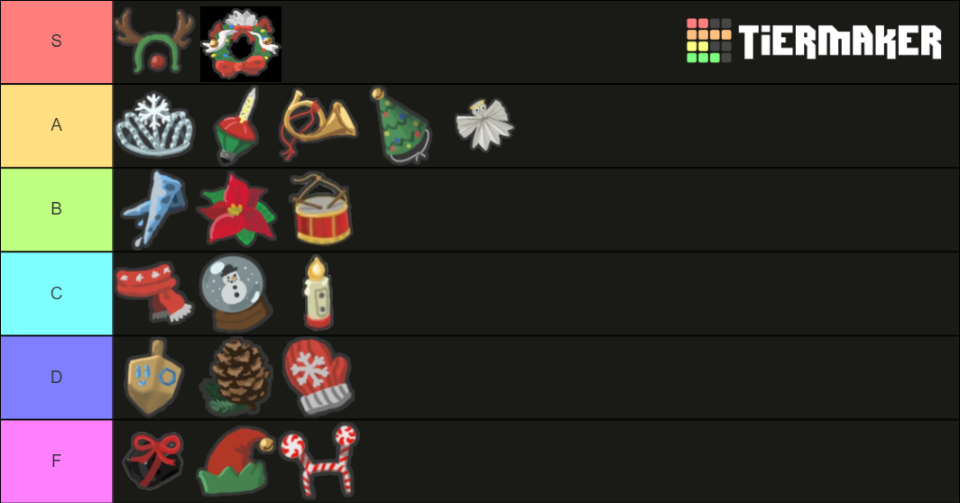 Bee Swarm Simulator Beesmas Beequips Tier List | Fandom