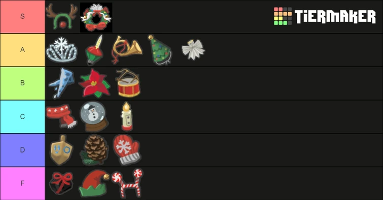 Bee Swarm Simulator Beesmas Beequips Tier List | Fandom